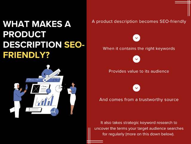 Ecommerce SEO Strategy Fundamentals: The Rookie's Playbook