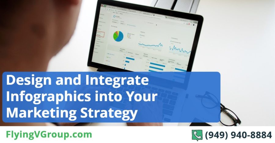 Design and Integrate Infographics into Marketing Strategy